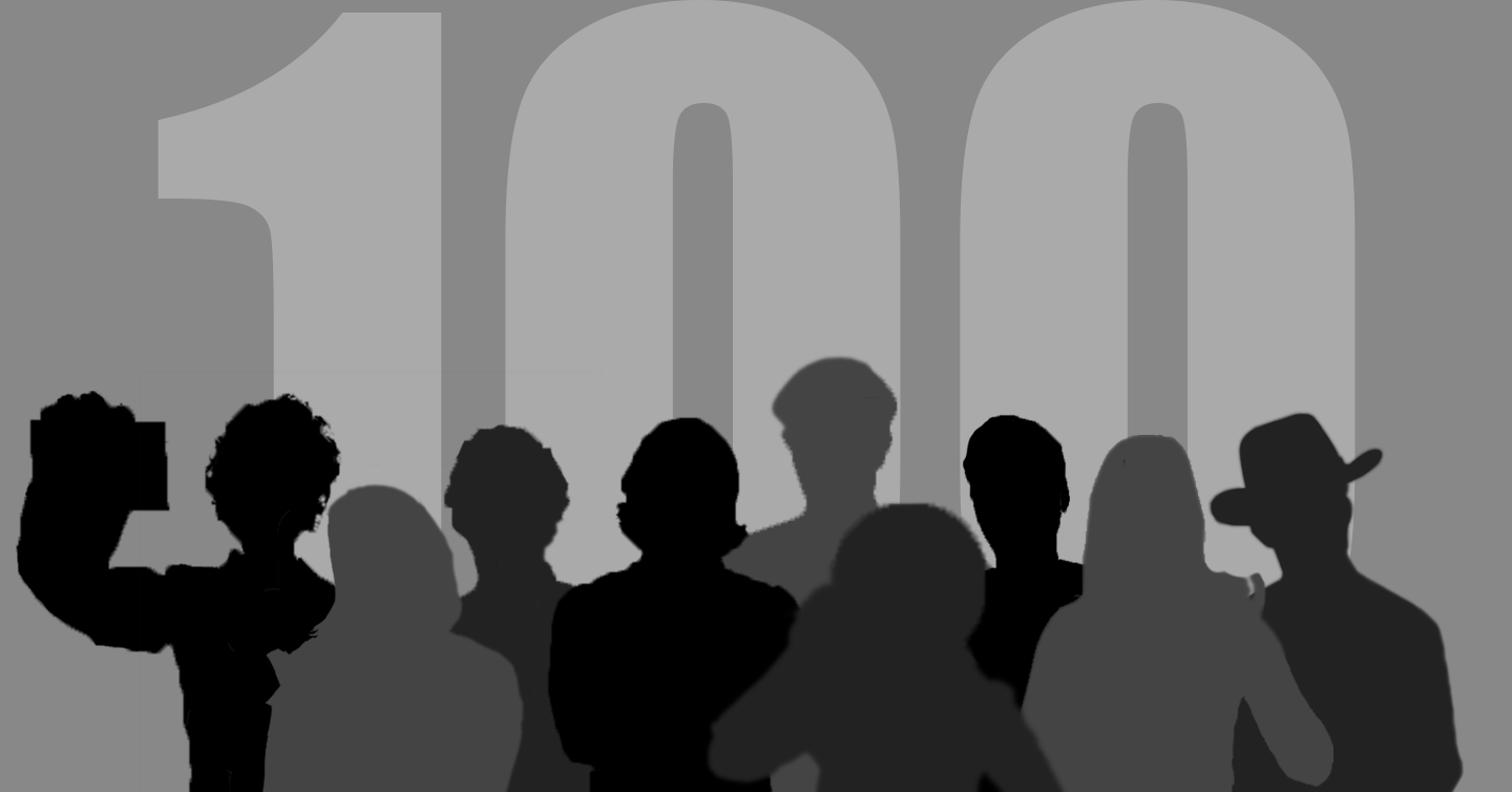 100: Special Episode - The State of Organization Studies - Talking ...